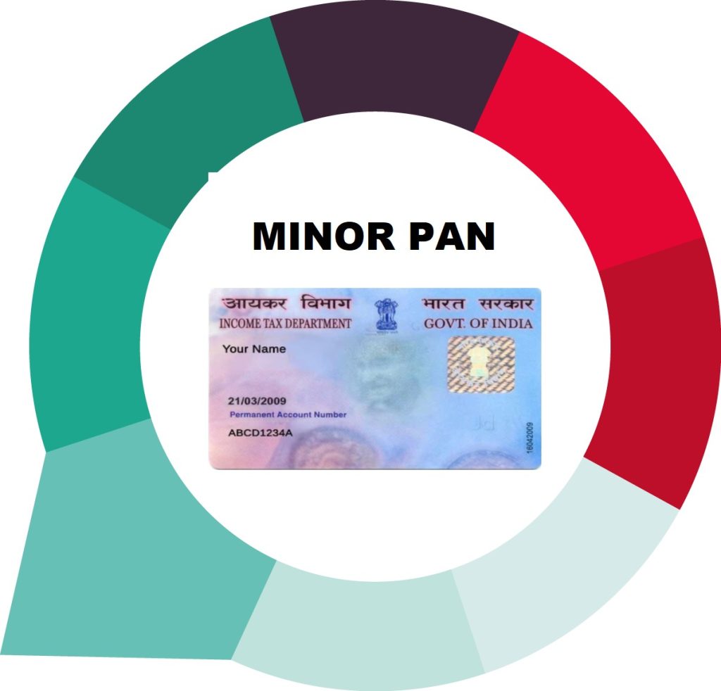 panplus – Trusted PAN Advice, Always